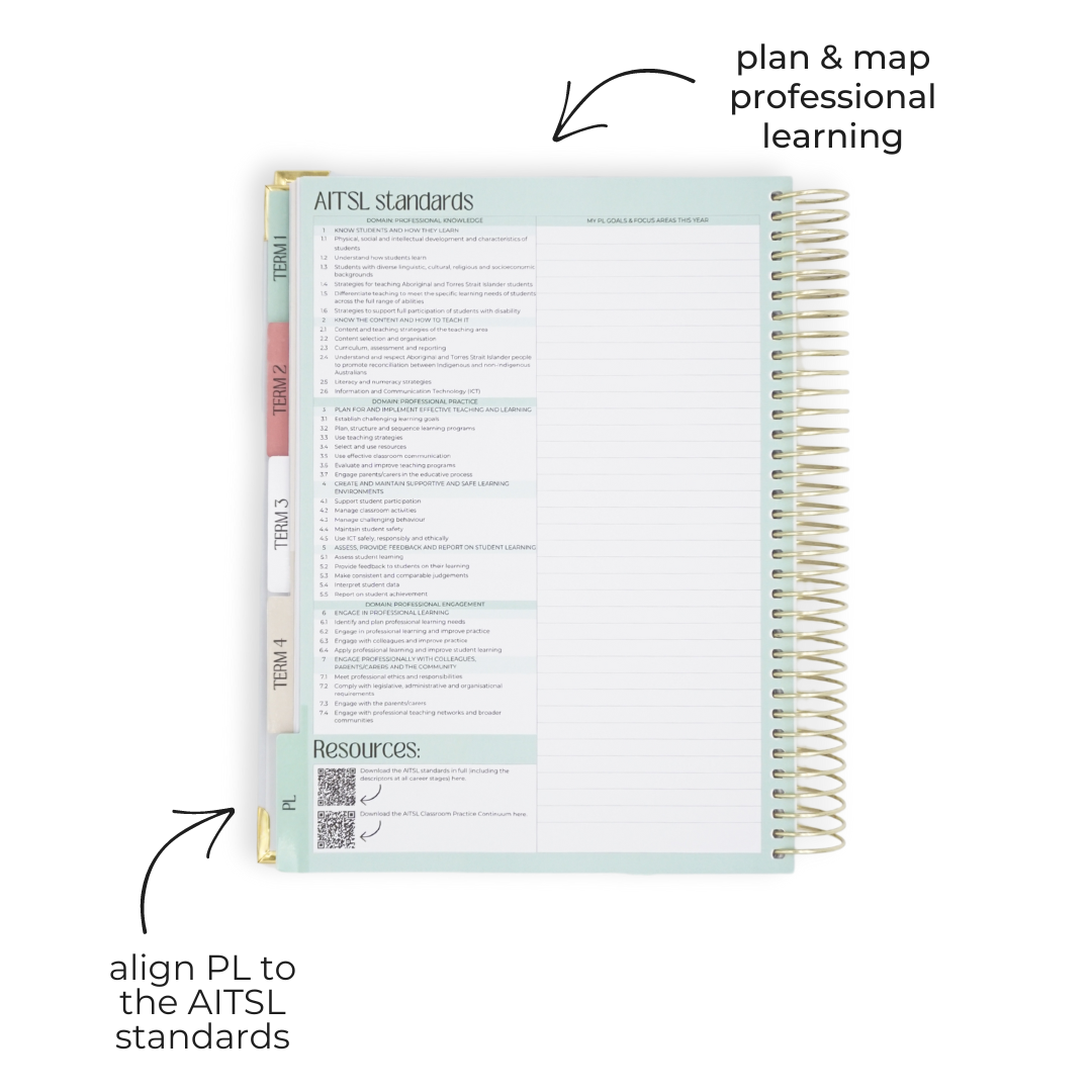 Base Planners by Aimee
