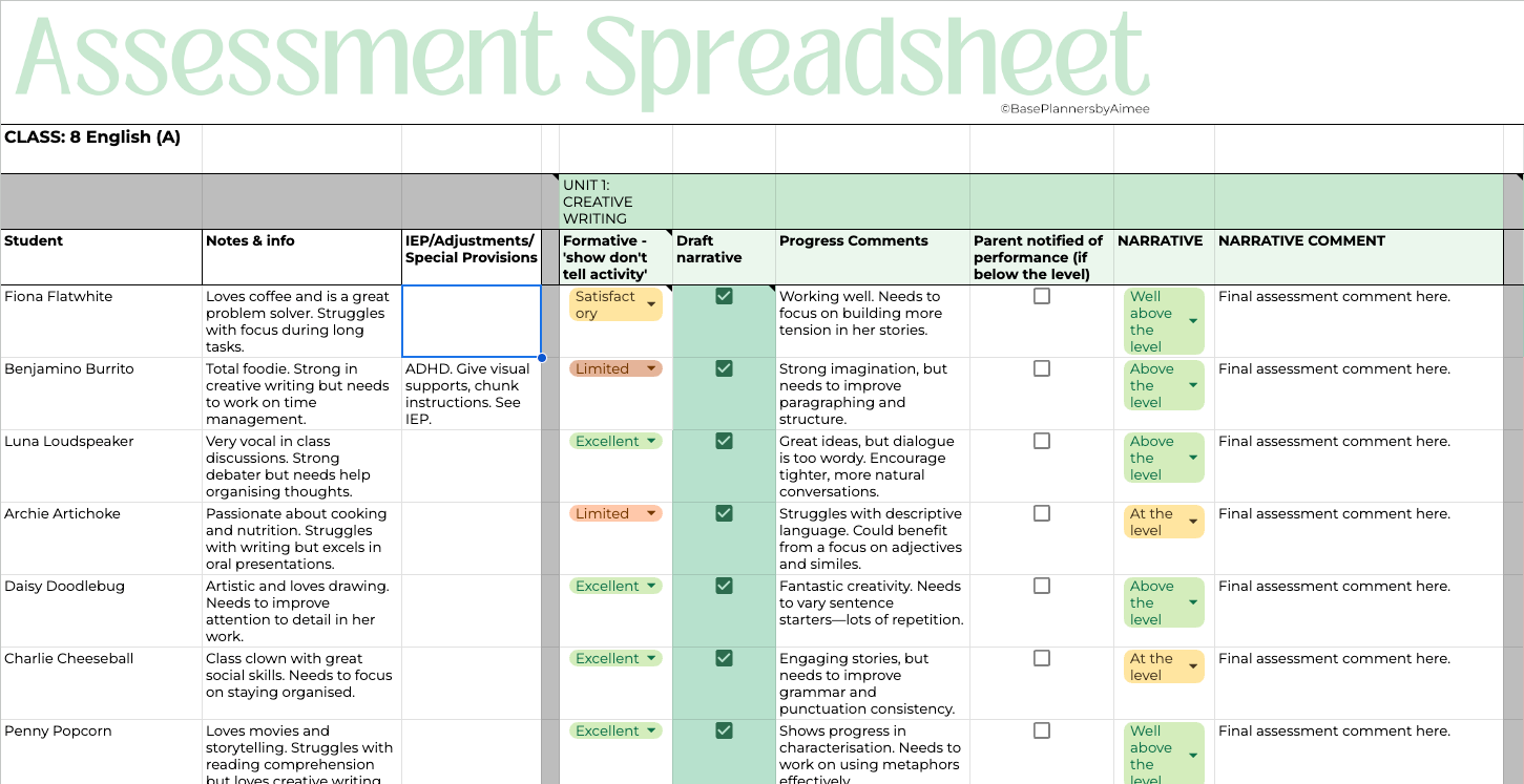 Resources – Base Planners by Aimee