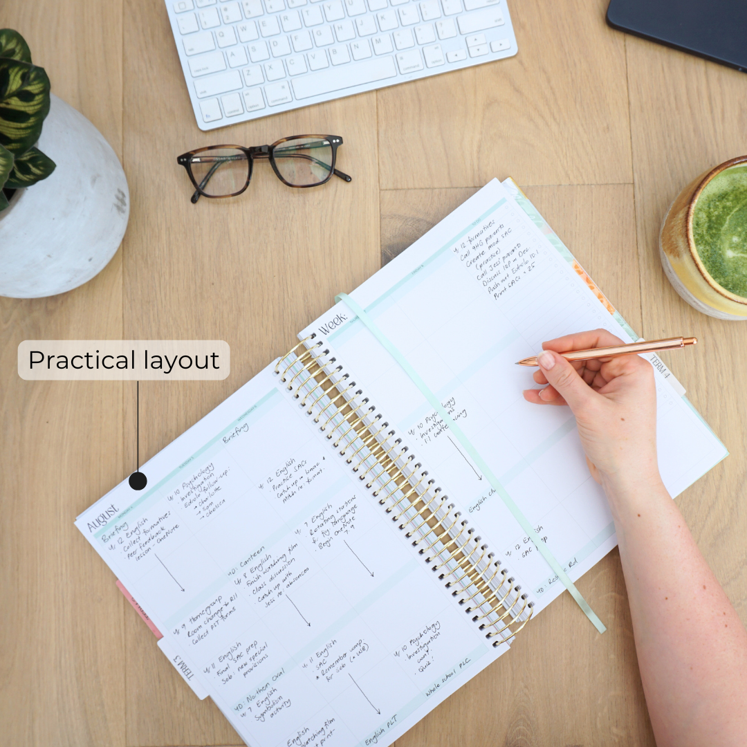 Base Planners by Aimee – Base Planners by Aimee